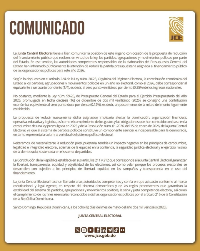 Junta Central está en contra de recortar recursos a partidos, como ...